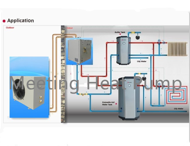 Easy Operation Split System Heat Pump Air To Water DC Invert 2.52～13KW ...